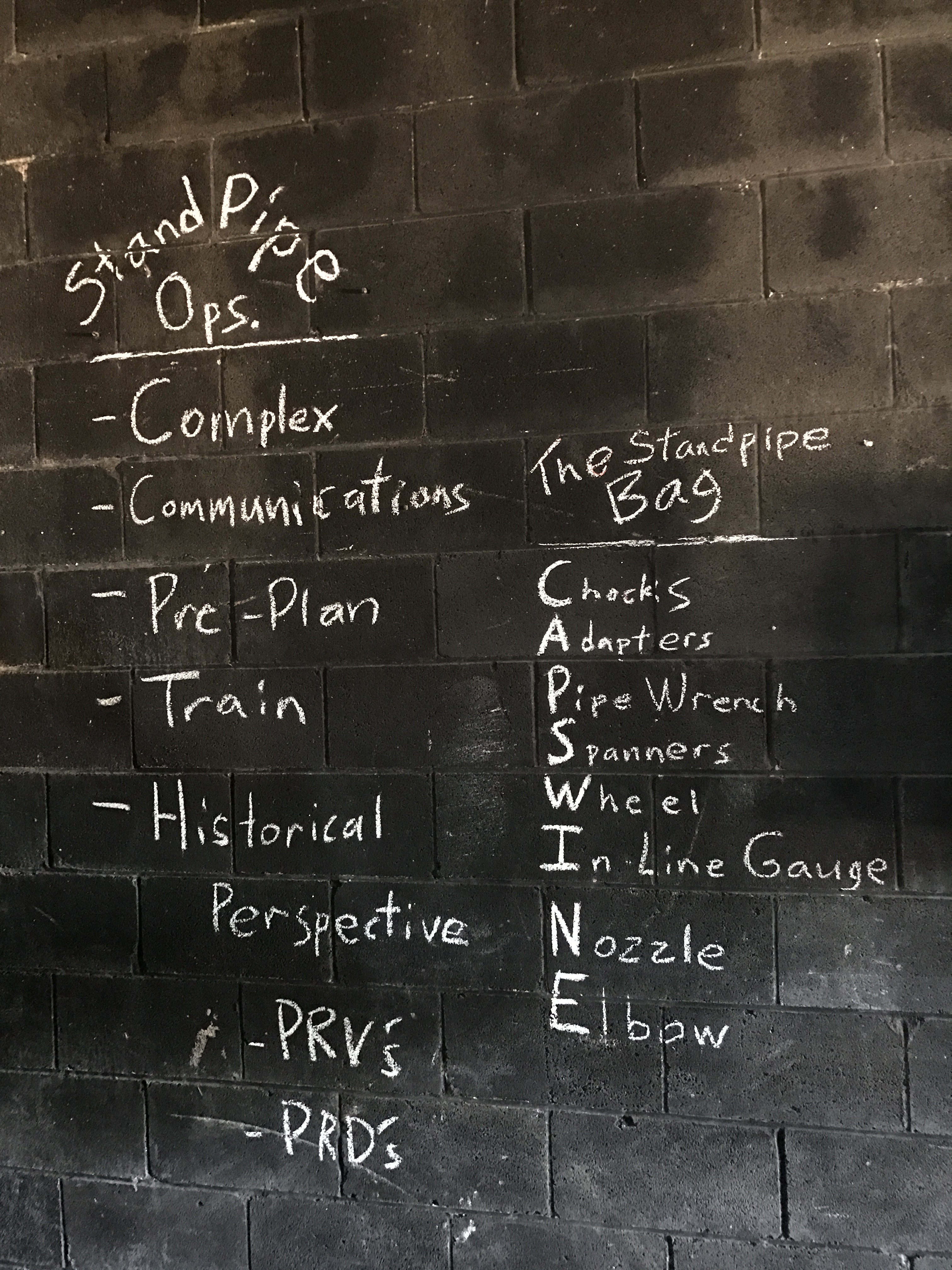 Standpipe Operations | COUNTY FIRE TACTICS